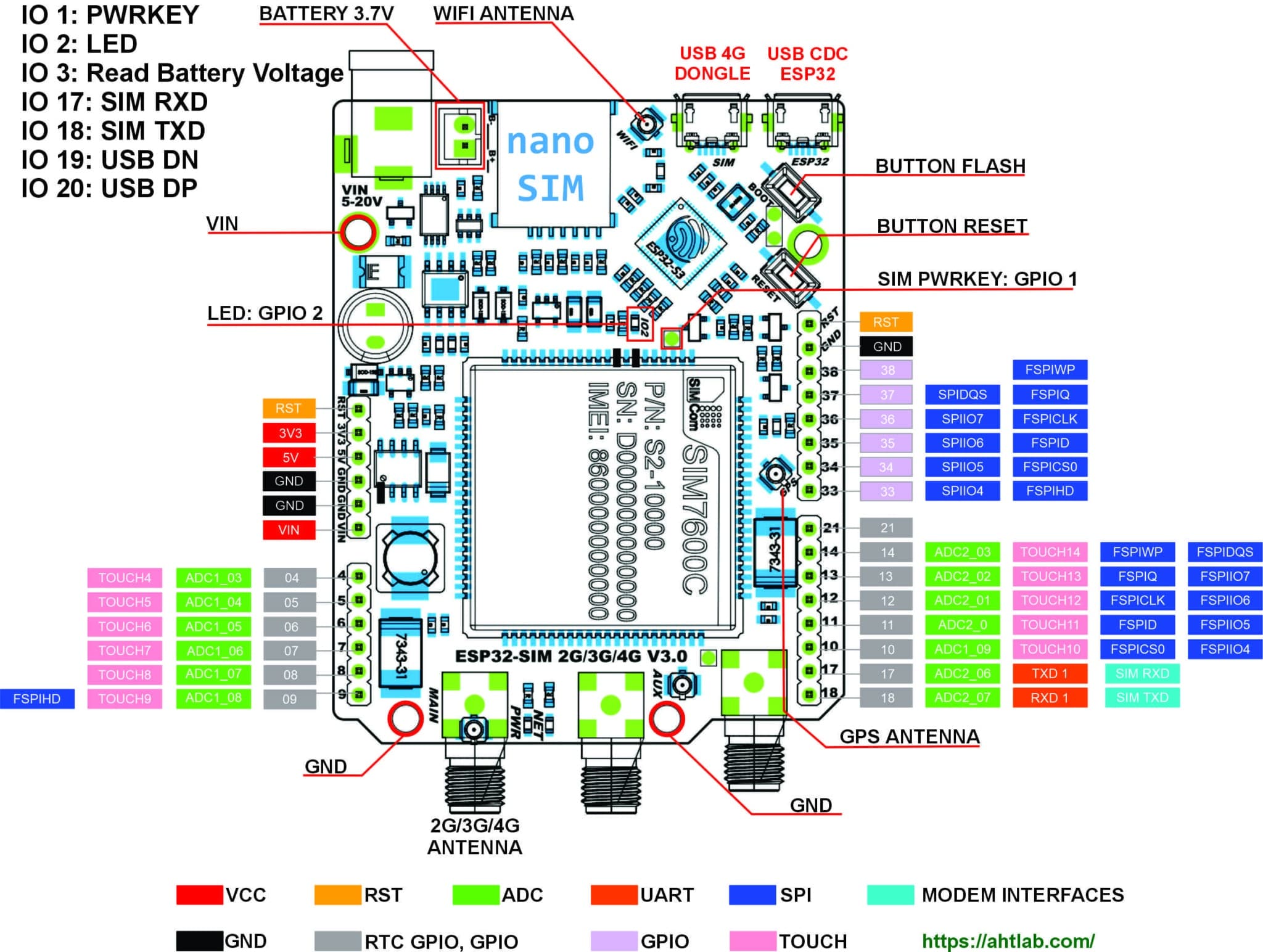 Kit Wifi ESP32-S3 SIM7600CE-M1S 2G/3G/4G - AHTLAB