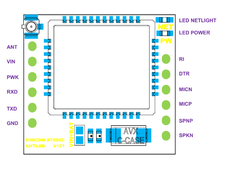 Module SIM 4G A7680C - AHTLAB